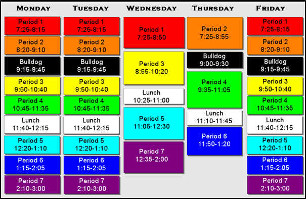 Navigating school timetables – Learning activity 2 – Comparing primary and secondary timetables ...